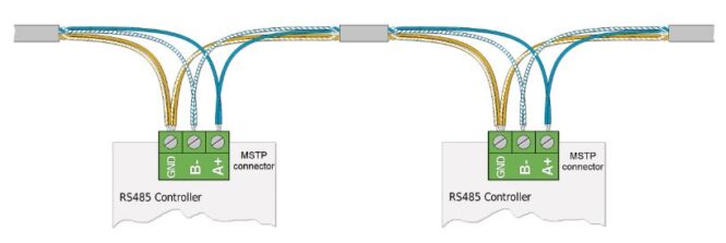 RS-485 Wiring Guide: Best Practices, Installation Steps, and Common ...
