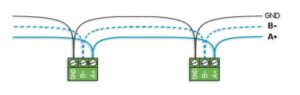 RS-485 Wiring Guide: Best Practices, Installation Steps, and Common ...